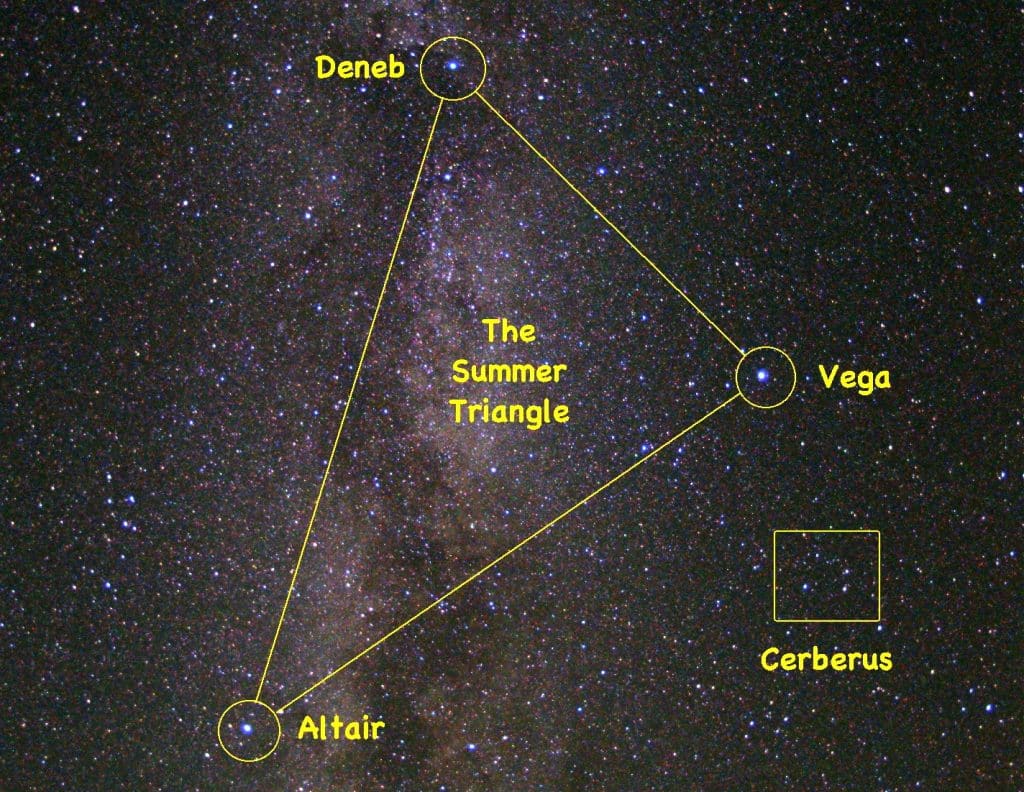 Celestial News: Defunct constellations of fall | SteamboatToday.com